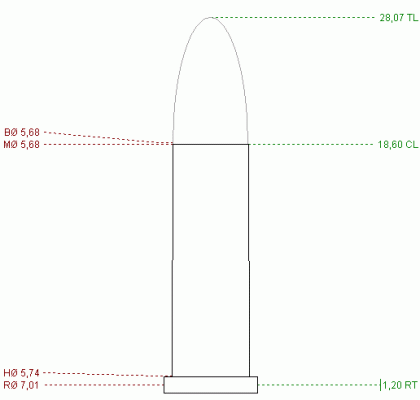 .22 Extra Long RF European (Swiss) – Munición.org