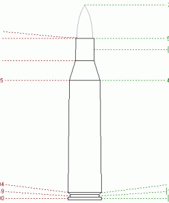.22 US XPL SCAMP – Munición.org