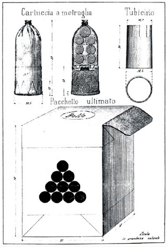 17,5 mm Italian Carcano Needlefire Model 1867-68 – Munición.org