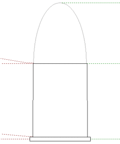 .500 Tranter – Munición.org
